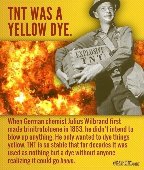 25 Inventions That Were Originally Created for An Entirely Different ...