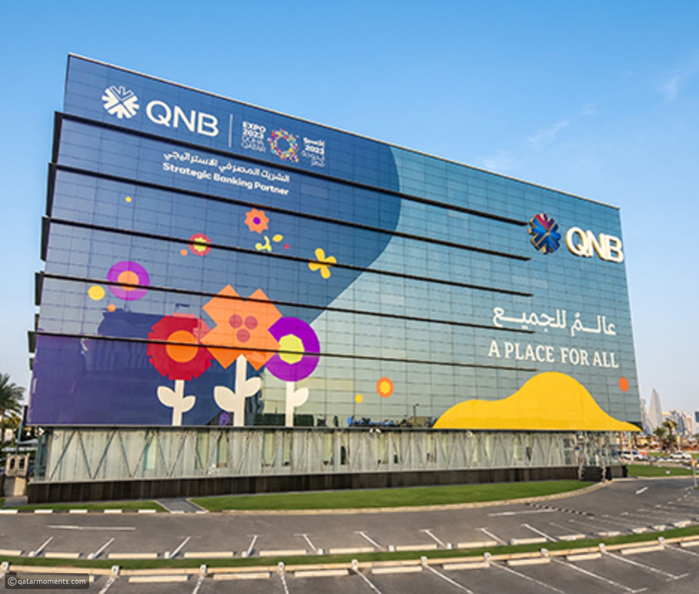 12 Qatari Firms Rank in Forbes ME Top Listed Companies 2025