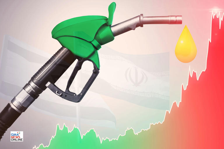 Senate panel OKs 'in principle' emergency powers for Marcos on fuel ...