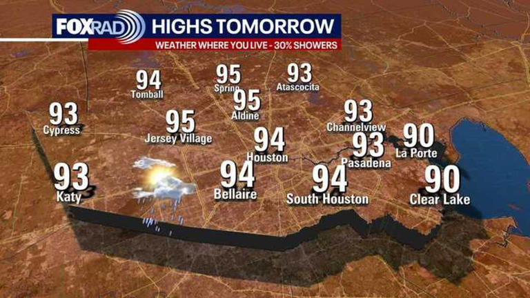 Houston weather: Summer-like heat, isolated rain for first official day ...