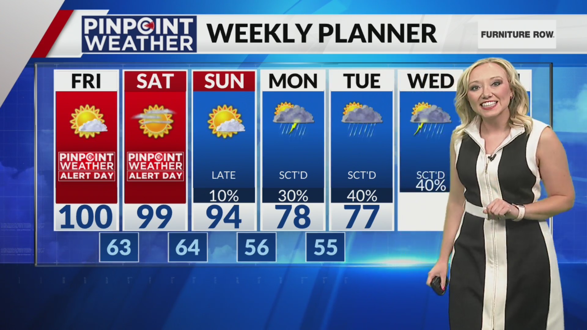 Denver weather: Weekend will be hot with possible thunderstorms ...