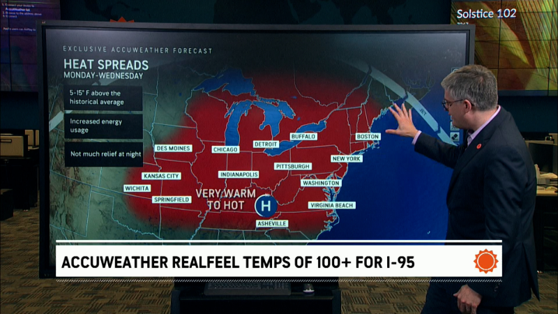 Dangerous heat wave coming for millions of Americans after severe ...