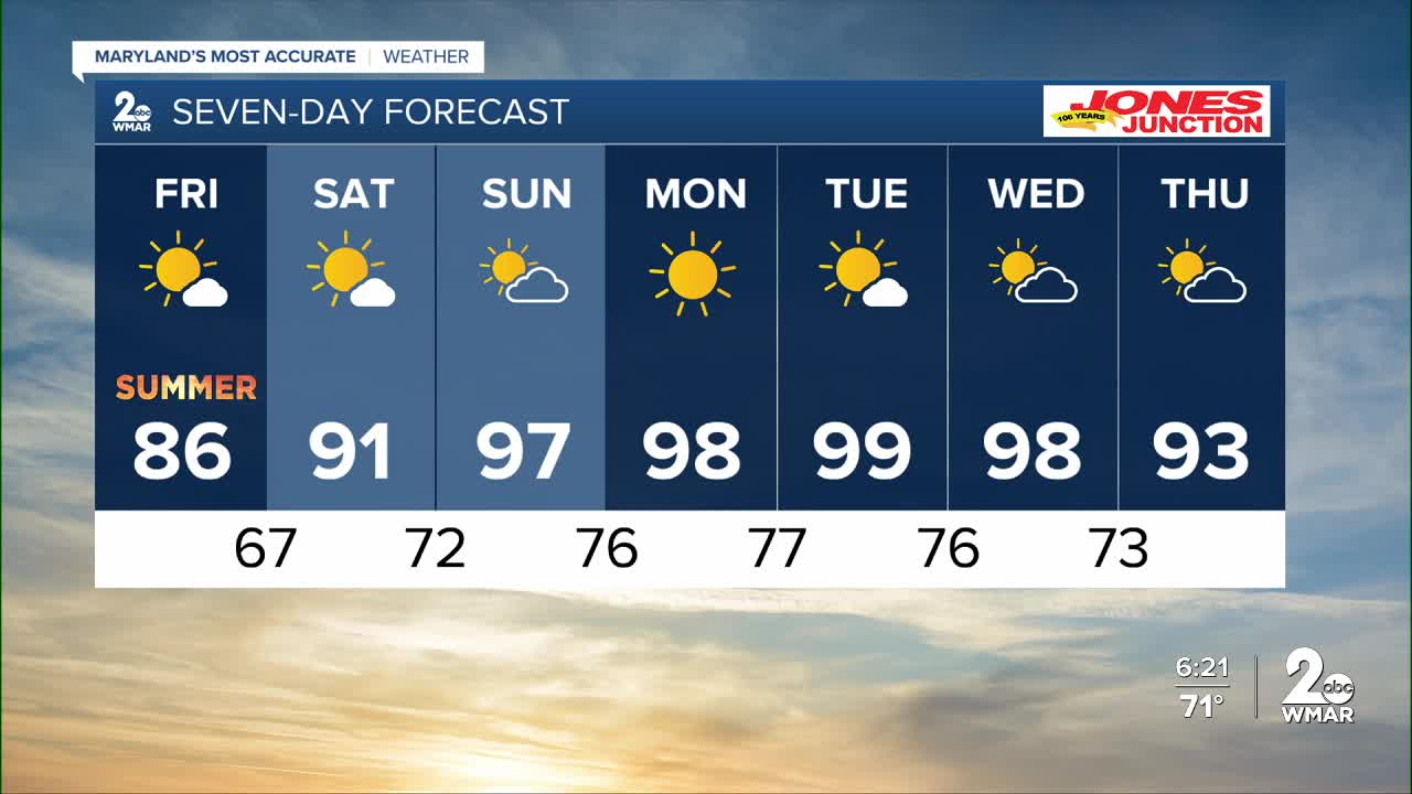 WMAR-2 News Dylan Robichaud Thursday night weather