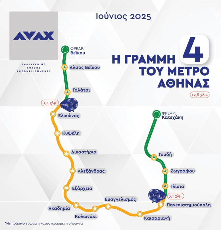 Τρεις νέοι σταθμοί στη «Γραμμή 2» του Μετρό - Η επέκταση προς Ίλιον και ...