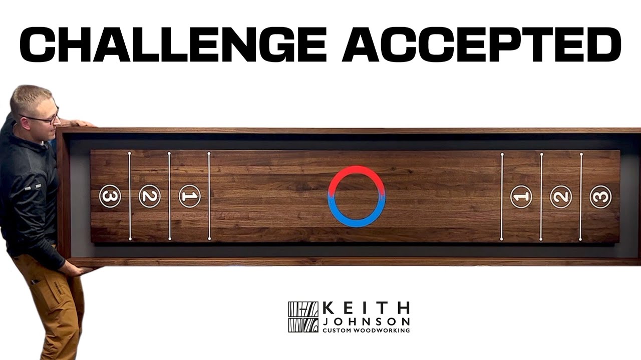Tackle Project Challenges Smartly