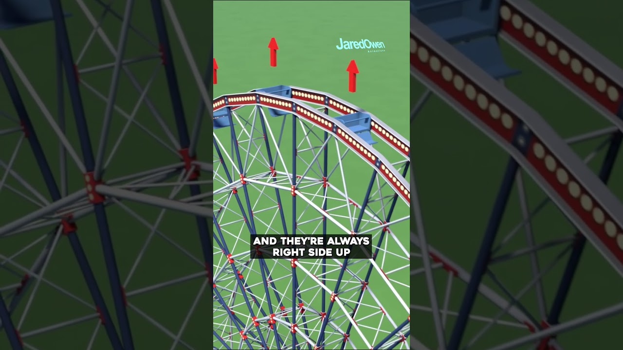 How to get to the top of the Gateway Arch?