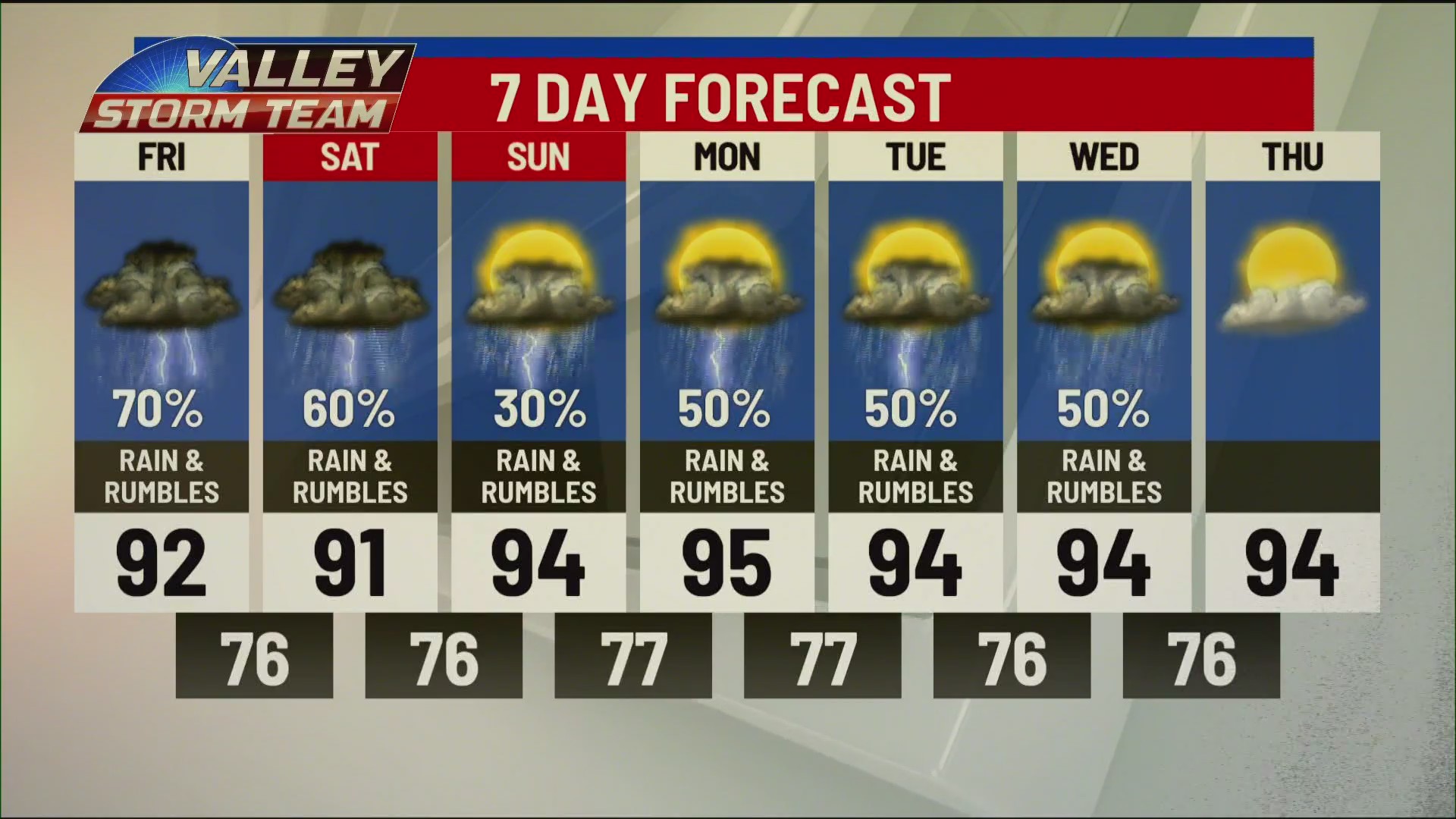 NBC AM Weather with Chief Meteorologist Bryan Hale - June 20