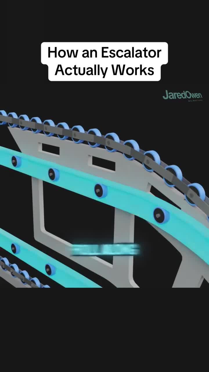 How The Escalator Actually Works