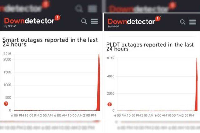 PLDT, Smart subscribers report issues with internet service