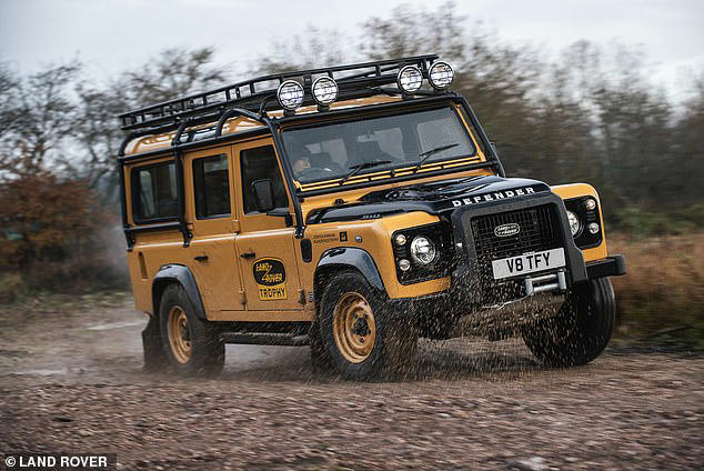 Land Rover launches new model to pay homage to 1980s classic 4X4s - and ...