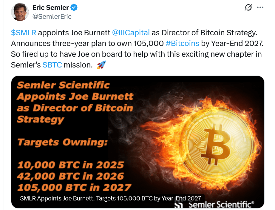Semler Scientific plans Bitcoin holdings of 105,000 BTC by 2027