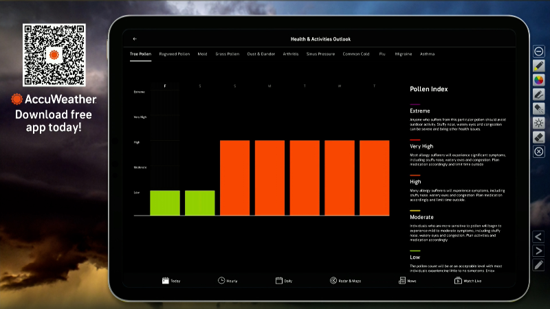 Optimize your health, safety and comfort with the AccuWeather app