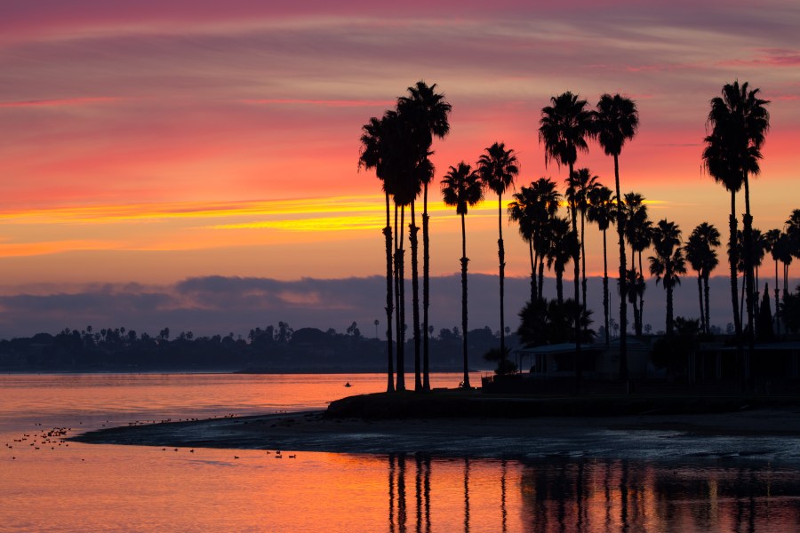 What time is sunset in San Diego after the summer solstice?