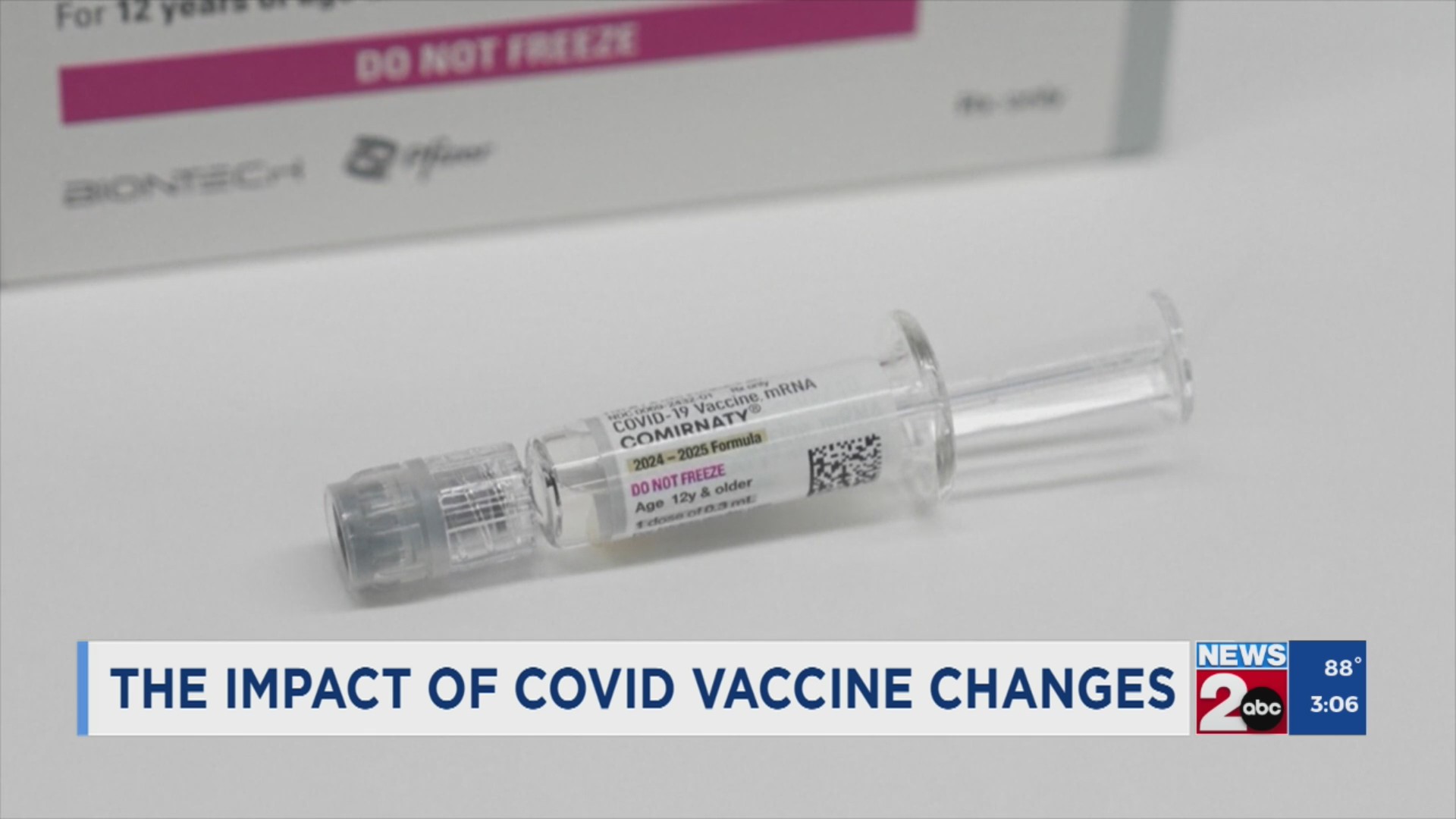 Impact of COVID vaccine changes