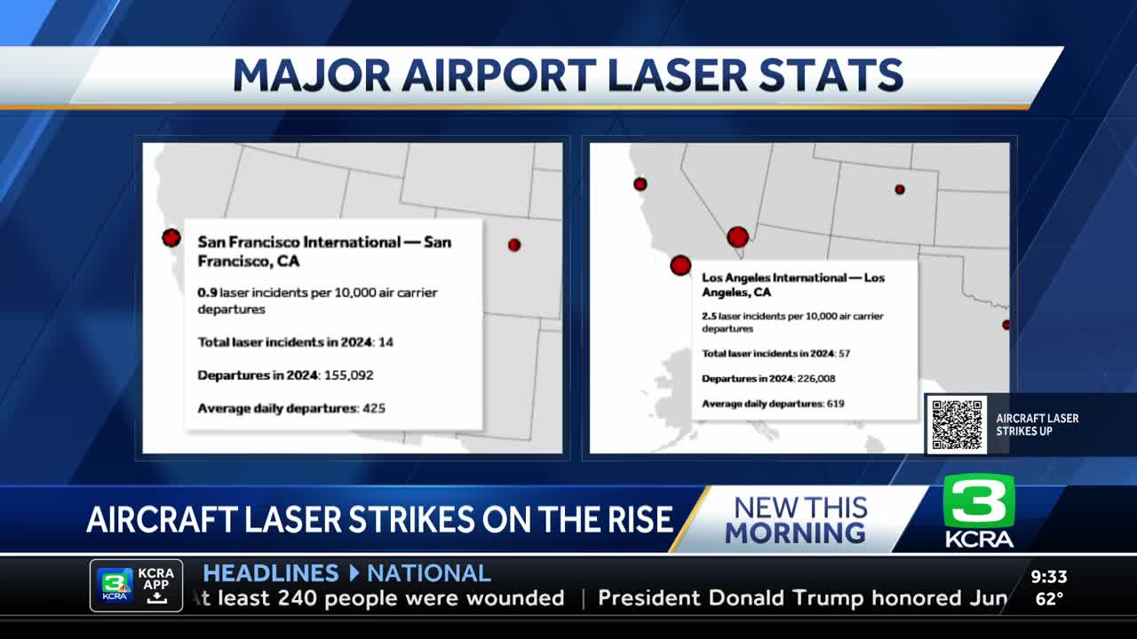 Laser strikes are on the rise at airports