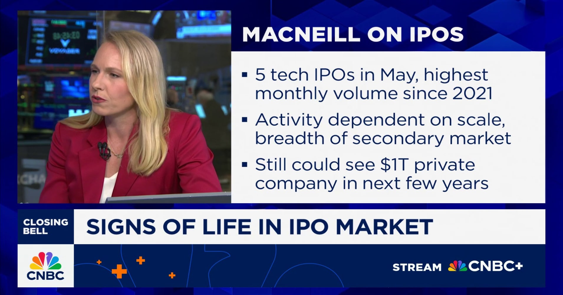 Ashley MacNeill: IPO market activity seems to be moving back towards ...