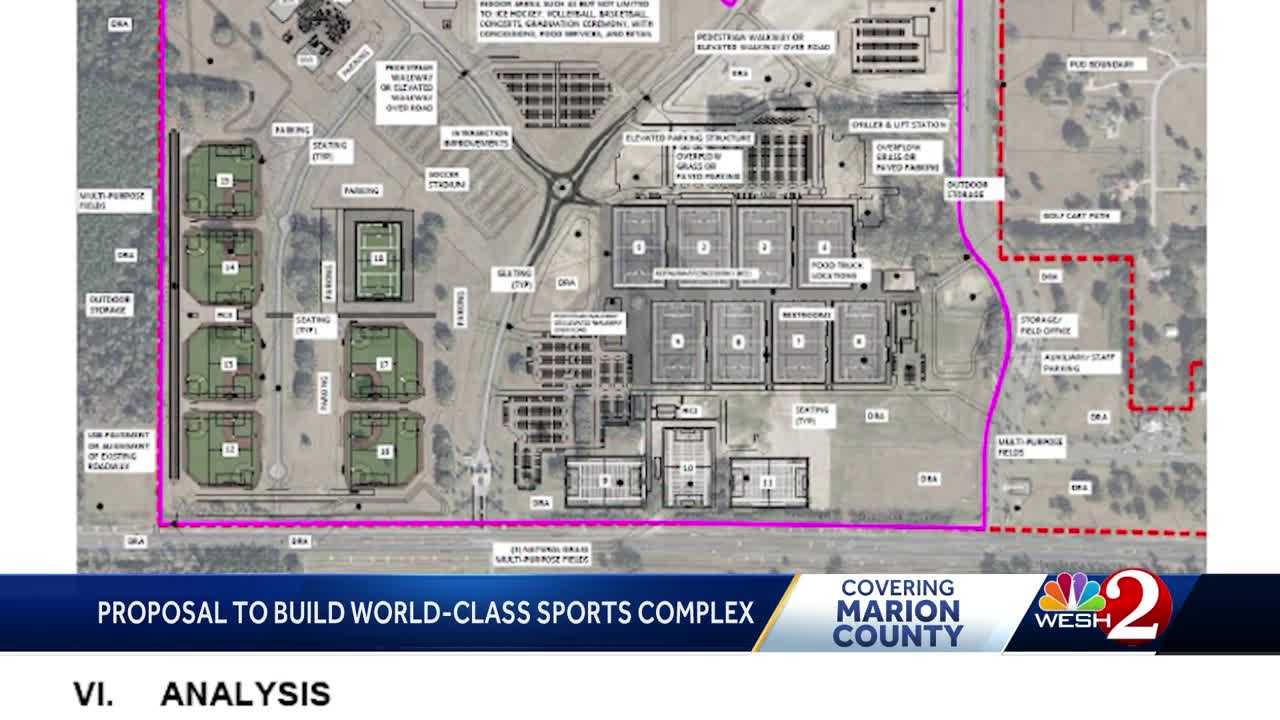 World-class sports complex with entertainment arenas could soon open in ...