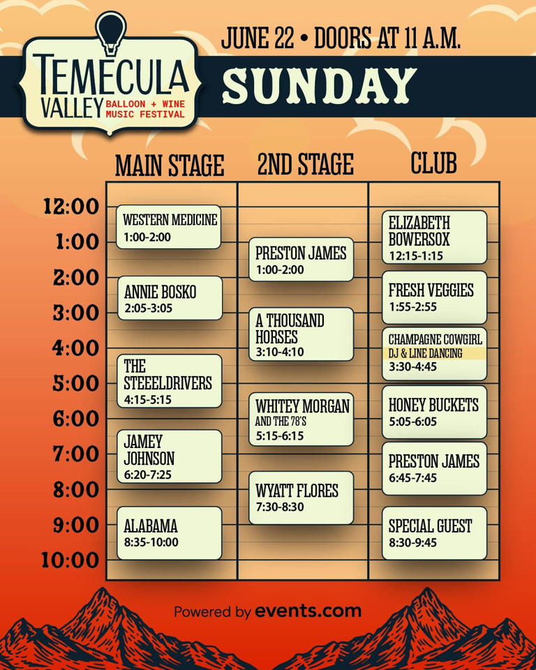 Temecula Valley Balloon And Wine Festival Is Here: What To Know When ...