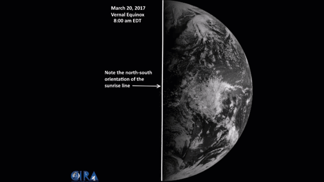 Summer solstice is the longest day of the year, but not earliest ...