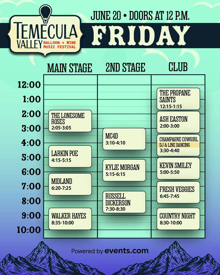 Temecula Valley Balloon And Wine Festival Is Here: What To Know When ...