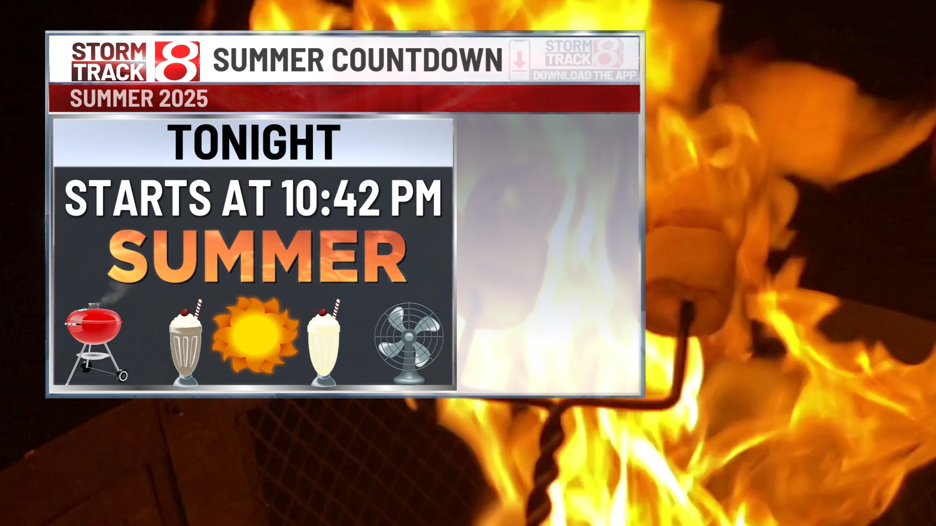 Summer arrives this weekend with nearly 15 hours of daylight, and ...