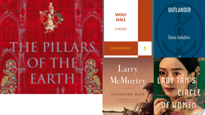 Step Into Another Century: 10 Must-Read Historical Fiction Books
