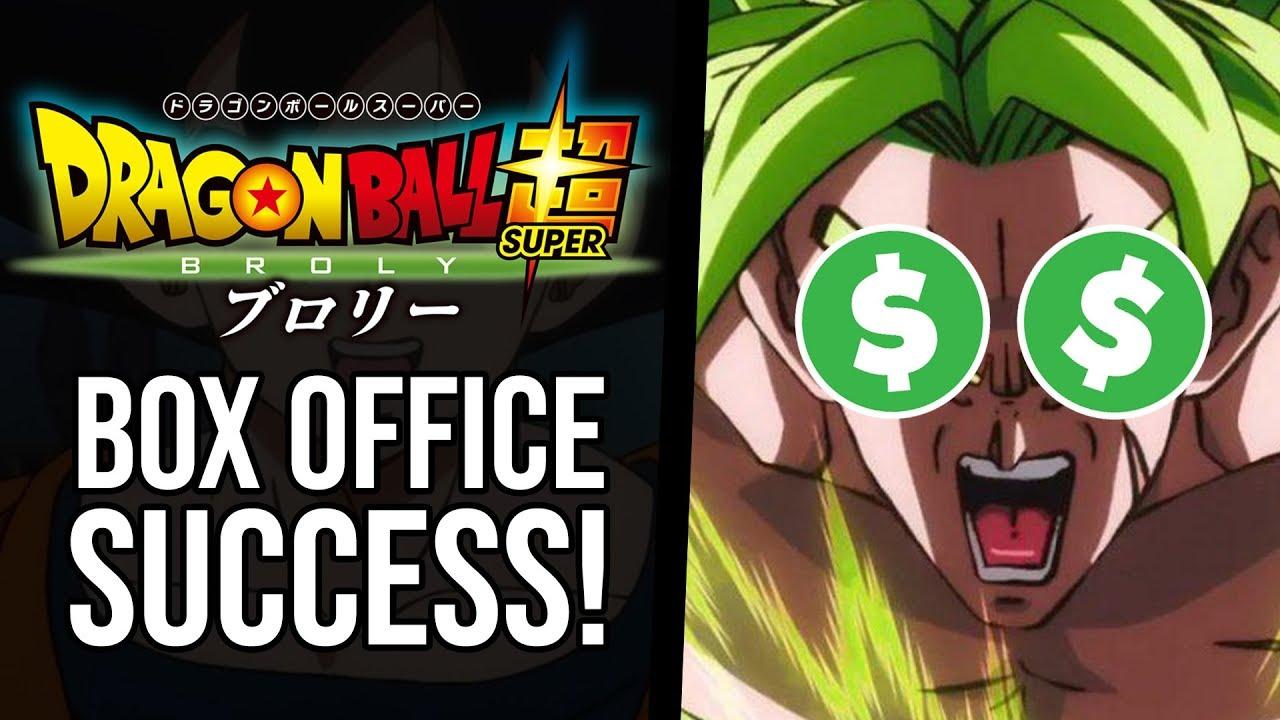 Dragon Ball Super Broly Box Office Breakdown