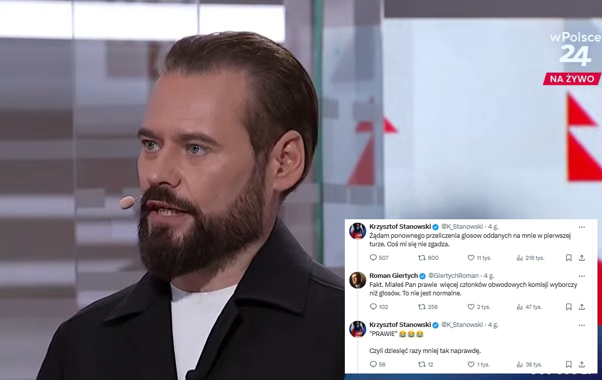 Stanowski: Żądam ponownego przeliczenia głosów