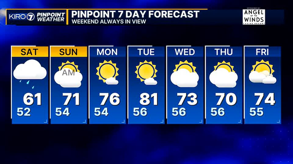 Forecast into Saturday June 21