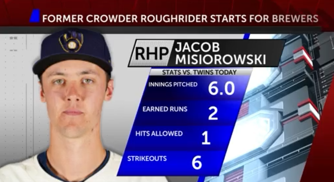 Former Crowder Roughrider Jacob Misiorowski Tallies First Career ...