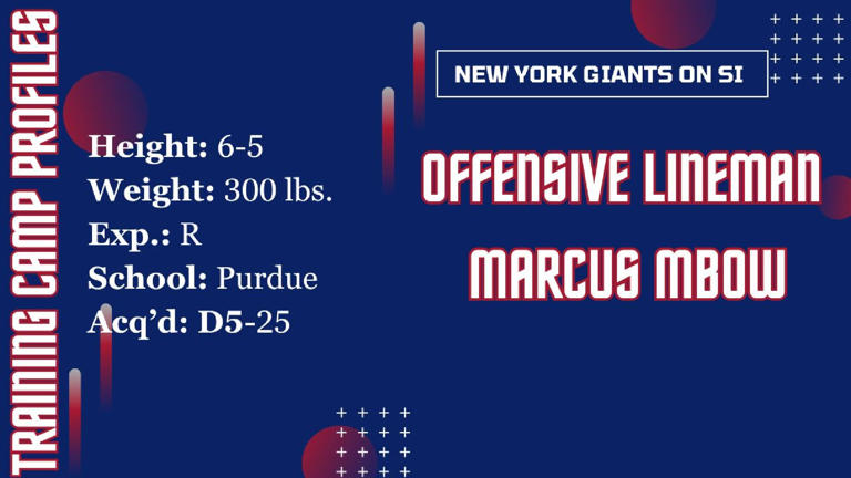 NY Giants Rookie OL Marcus Mbow on Advice He’s Received from Andrew Thomas