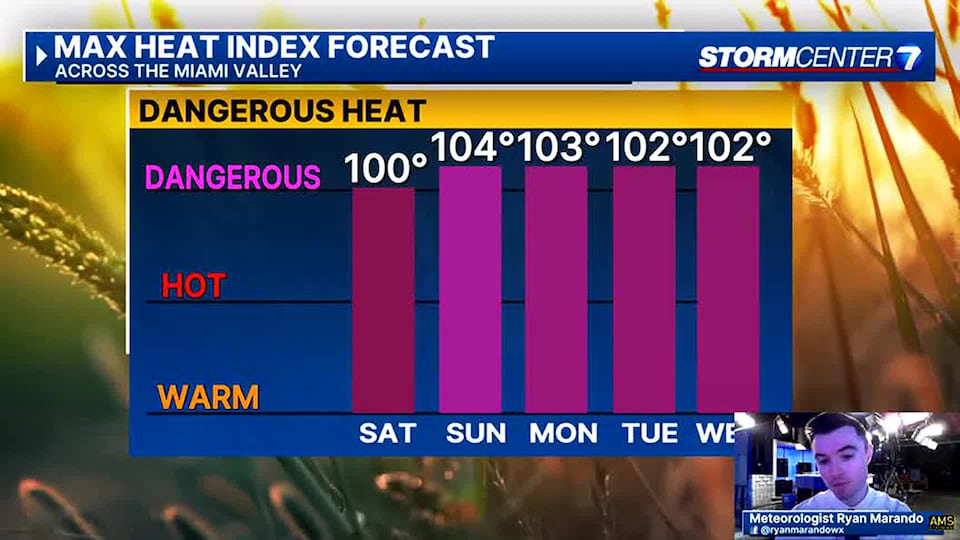 Saturday Morning Forecast