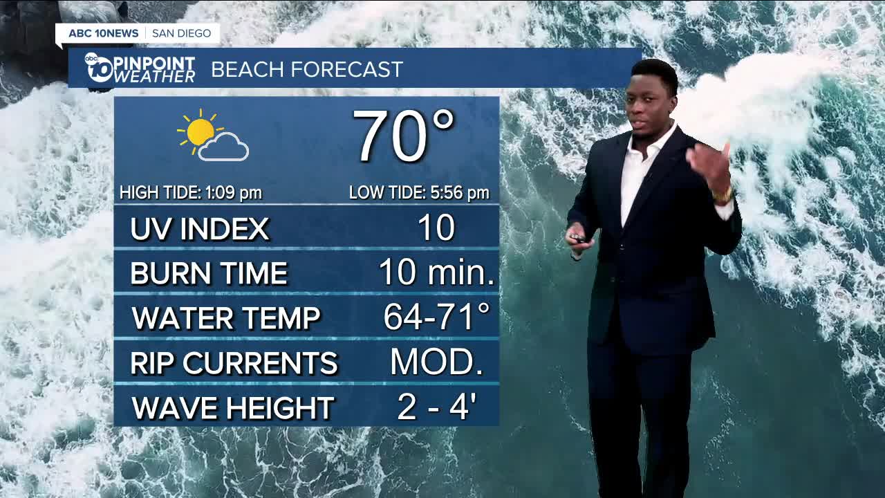 ABC 10News Pinpoint Weather with Moses Small: Warm and sunny weekend