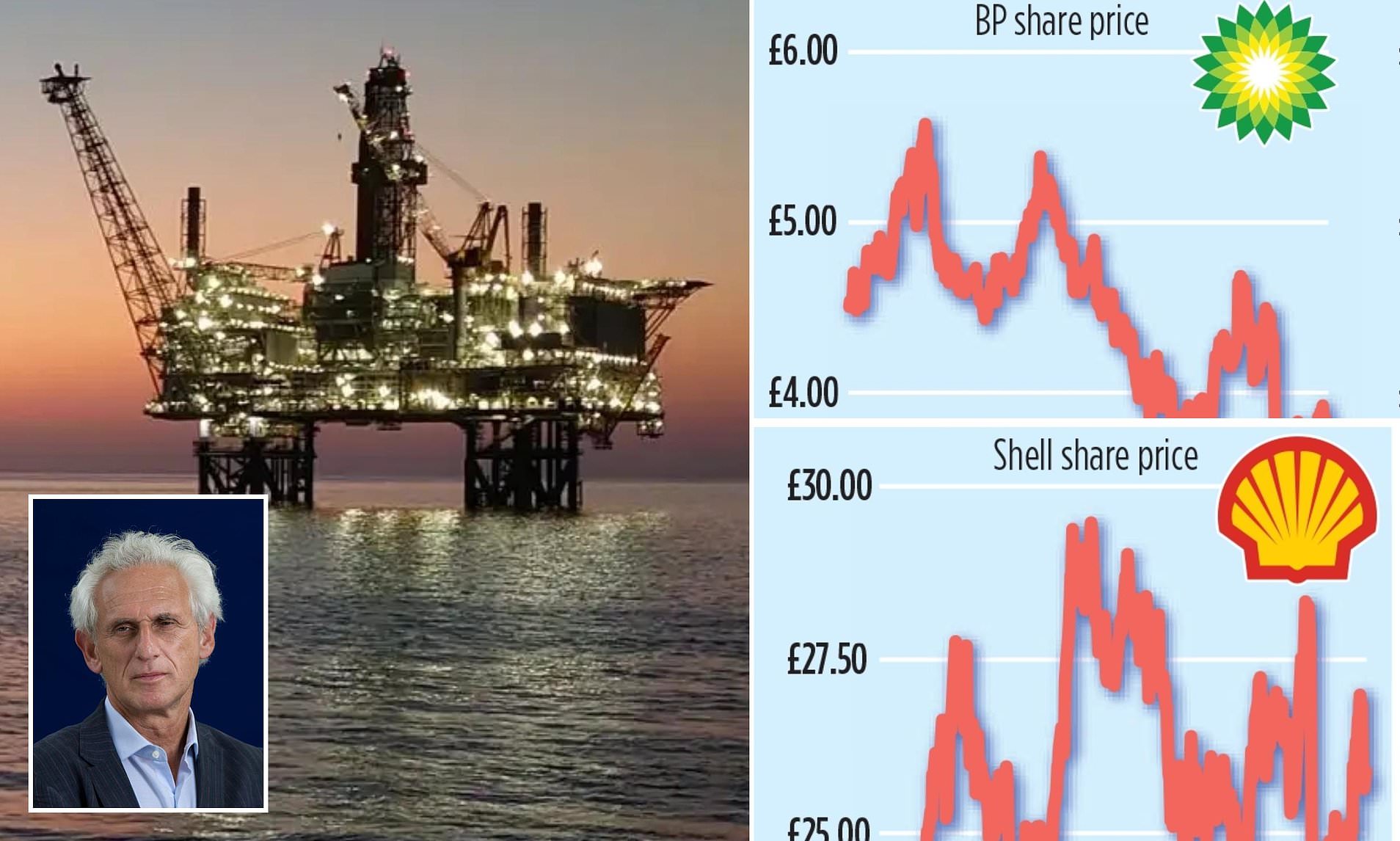 Labour prepared to approve BP takeover by Shell