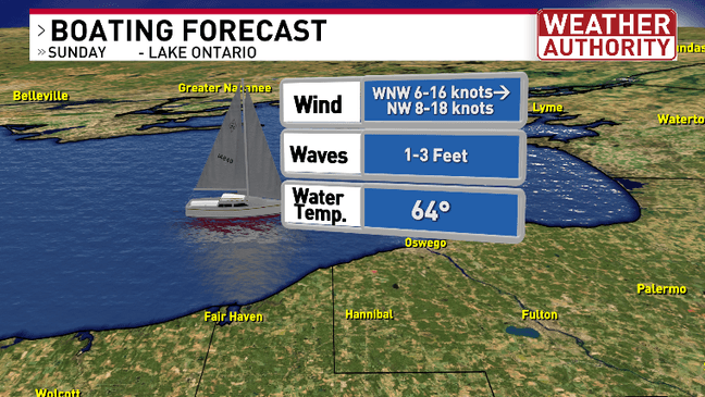 Looks nice for Sunday plus we're looking ahead to the long 4th of July ...