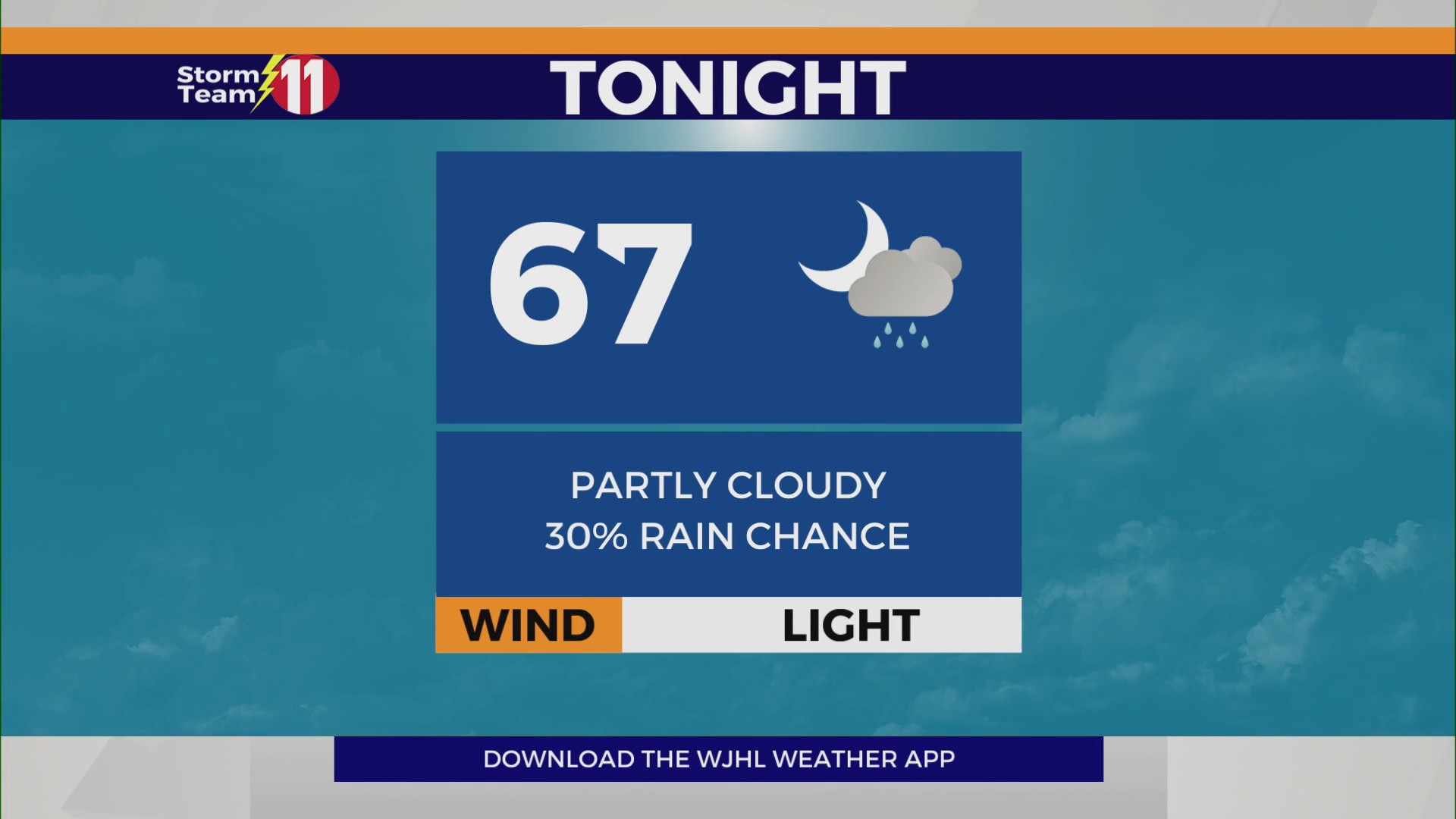 Scattered showers and thunderstorms tomorrow afternoon & evening