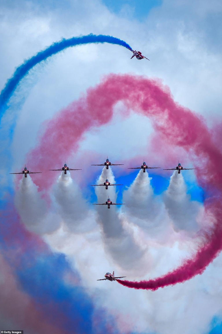 Incredible moment Red Arrows perform loop-the-loop above 200,000 crowd ...