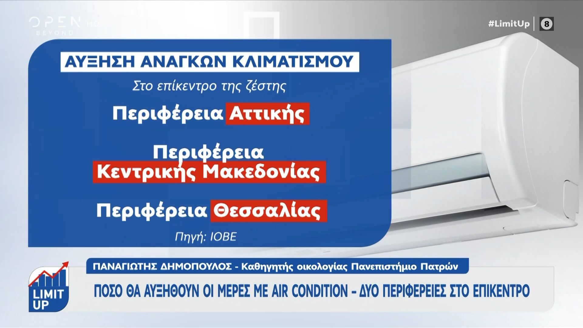 Πόσες ώρες θα καίμε περισσότερο το κλιματιστικό