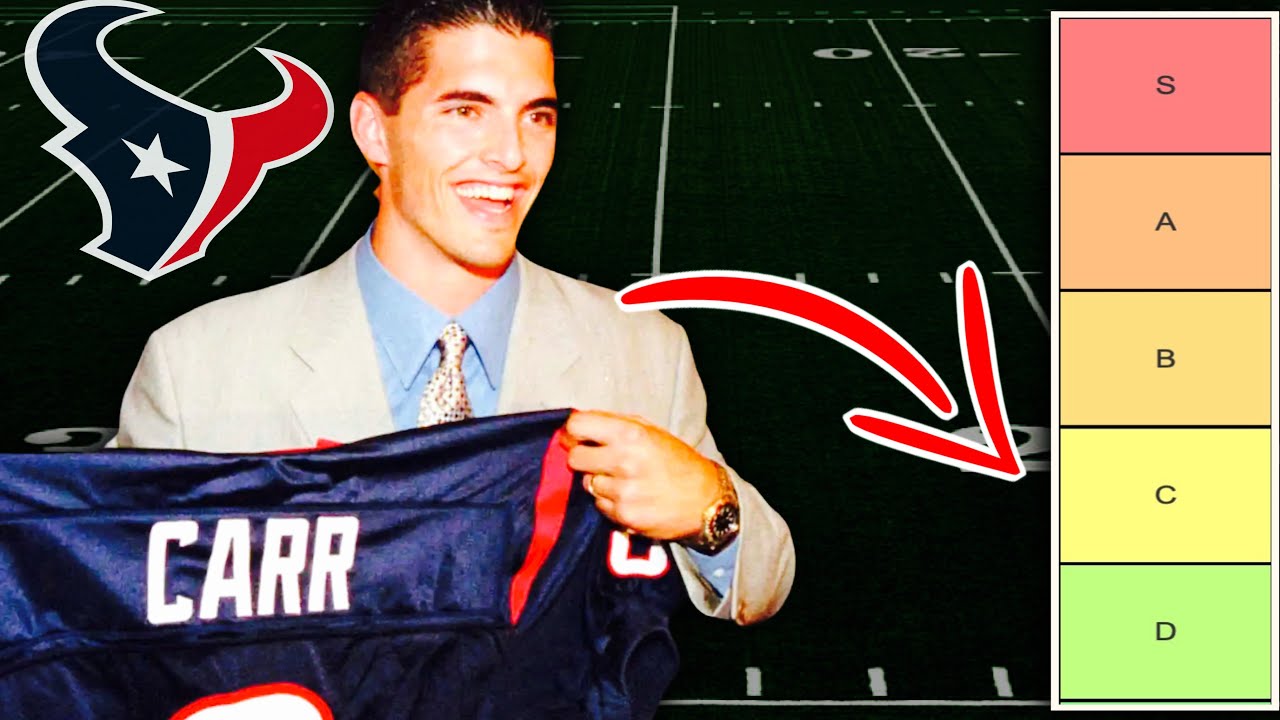 Ranking All NFL Expansion Teams Since the Super Bowl