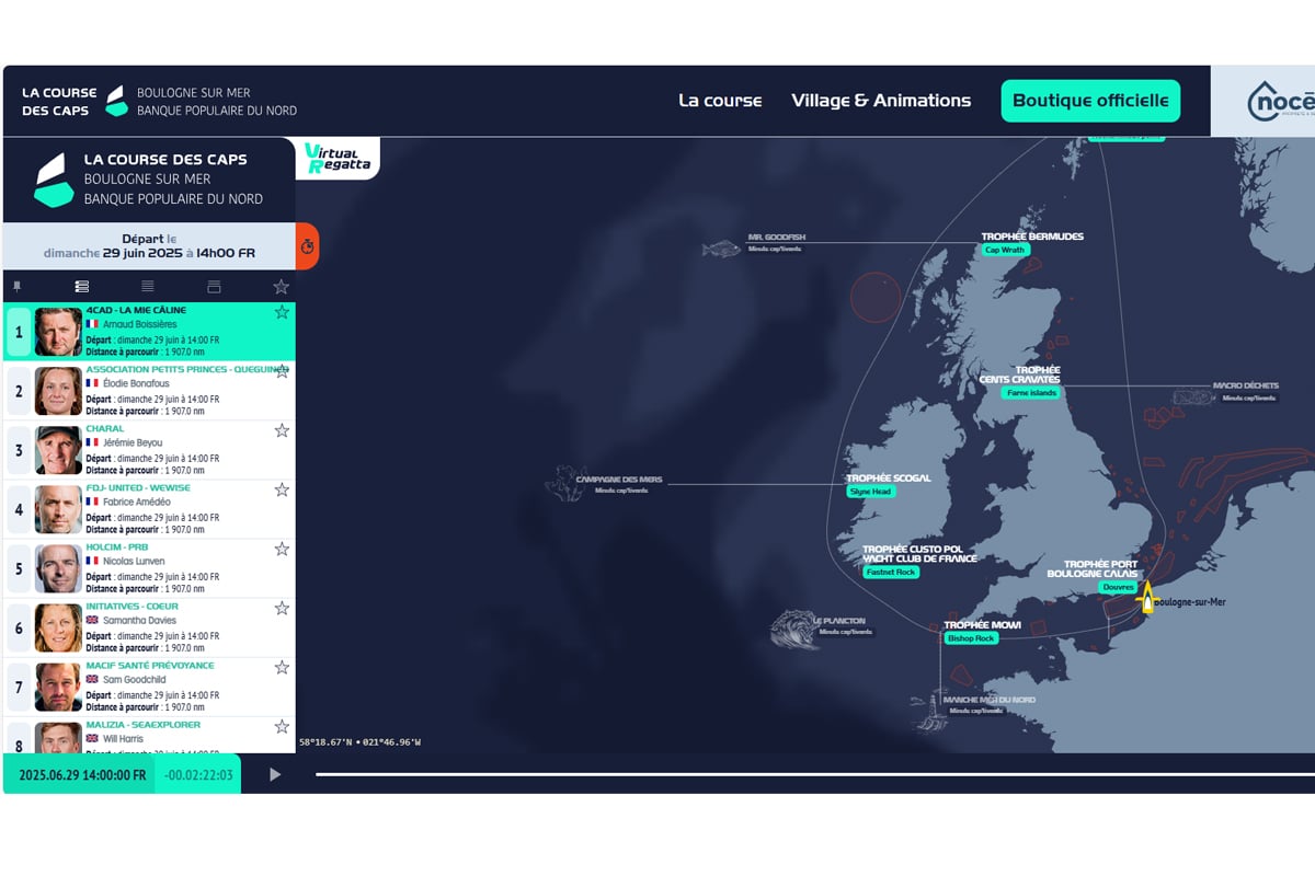 Cartographie et Classement en direct de la Route des Caps