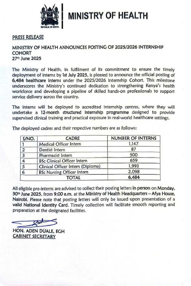 Government announces posting of over 6,000 medical interns ahead of ...