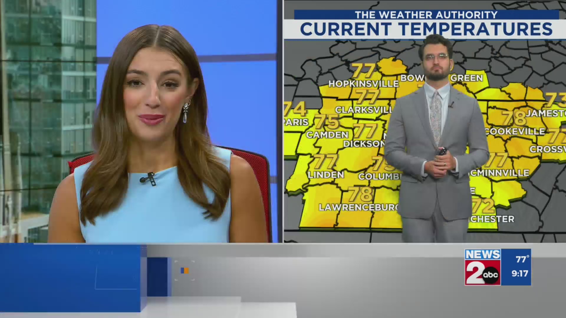Sunday midday forecast 6/29/2025