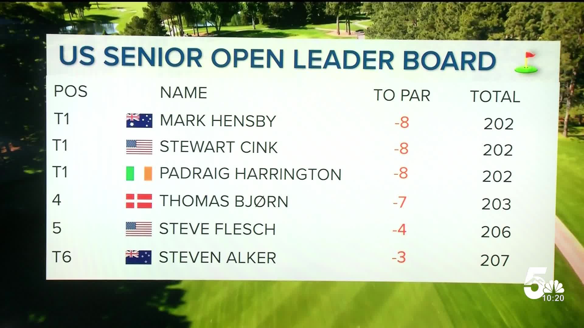 Tight Race at the U.S. Senior Open: Championship Sunday Preview