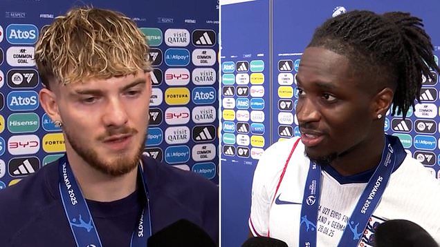Harvey Elliot and Jonathan Rowe react to England U21's Euros win