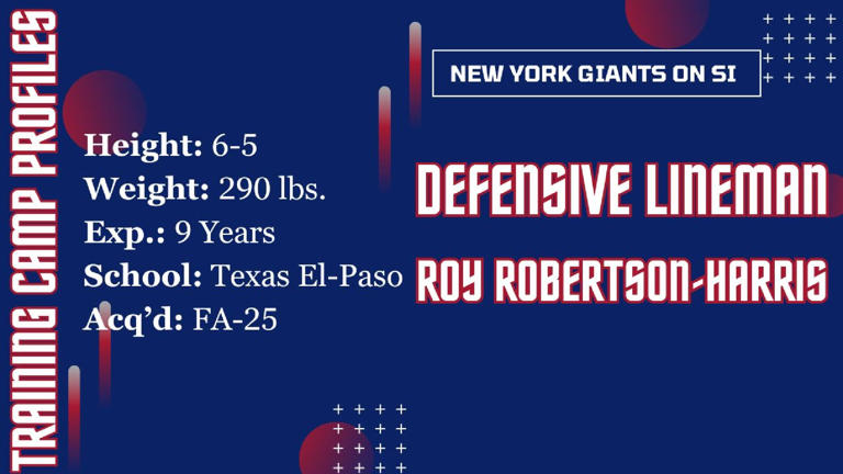 New York Giants Training Camp 2025 Preview: DT Roy Robertson-Harris