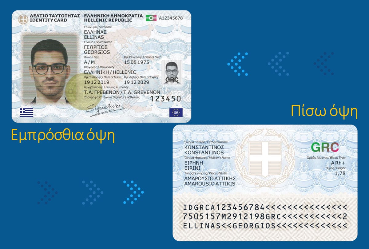 Τέλος τα ταξίδια στο εξωτερικό για όσους δεν έχουν εκδώσει νέες ...