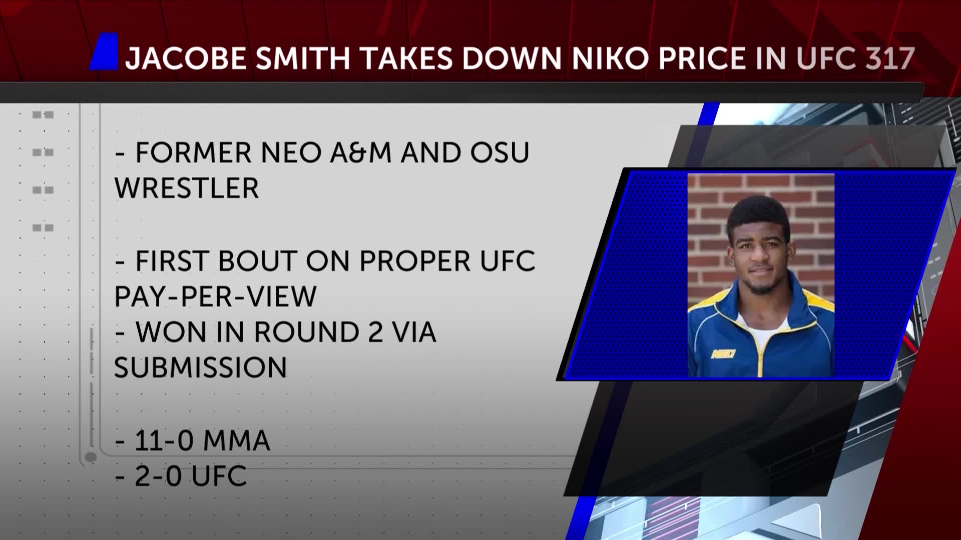 Former NEO A&M and OSU Alumni Jacobe Smith Remains Undrafted After UFC ...