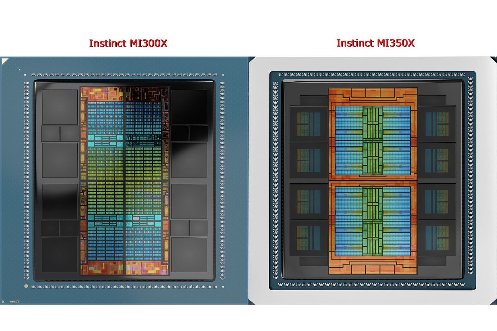 HPCからAI向けに用途を変えたInstinct MI350X/400X AMD GPUロードマップ