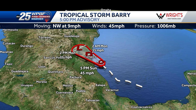 Tracking Barry: Computer models and maps