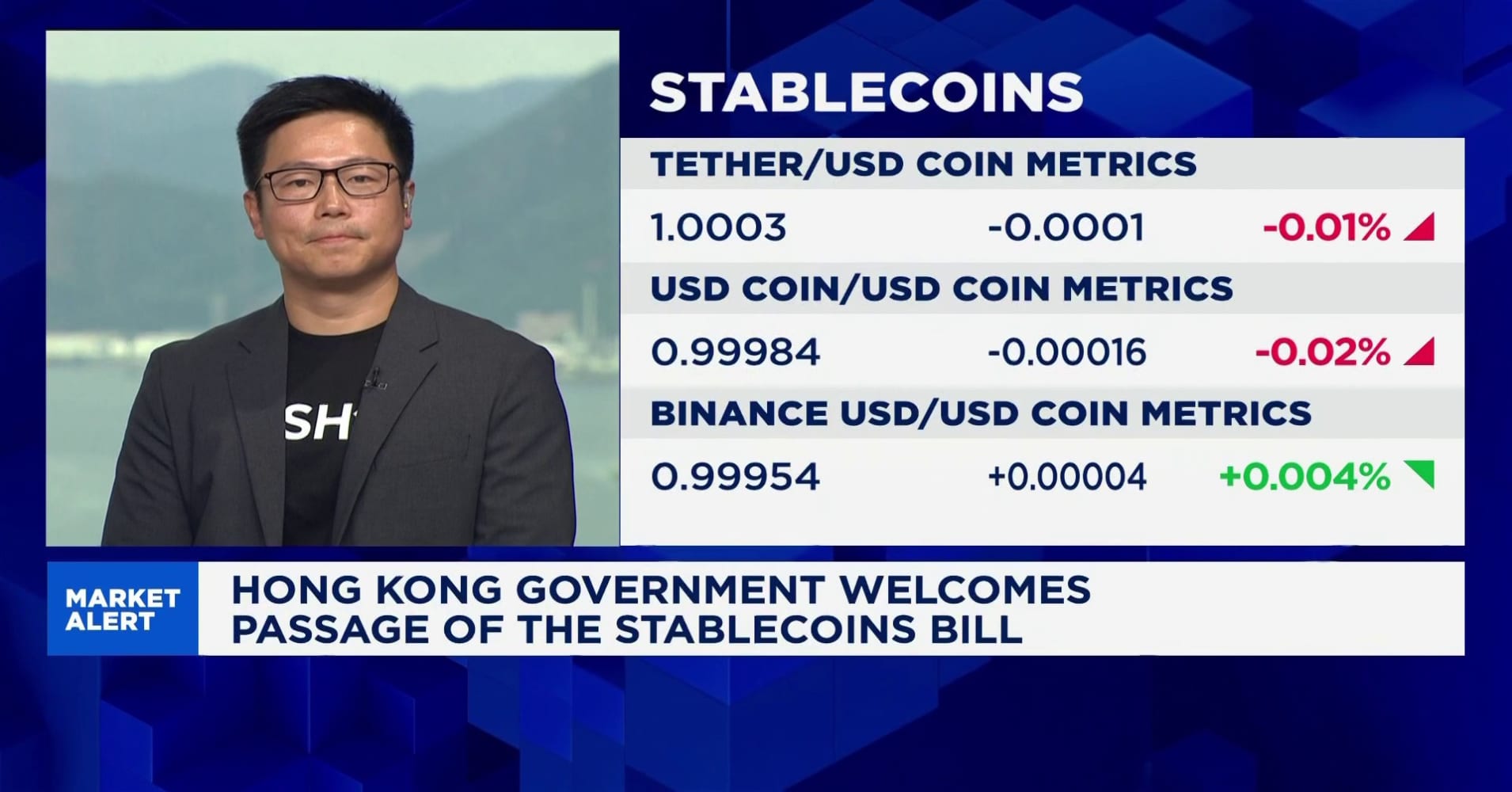 Crypto industry needs regulation for 'level playing field', healthy ...